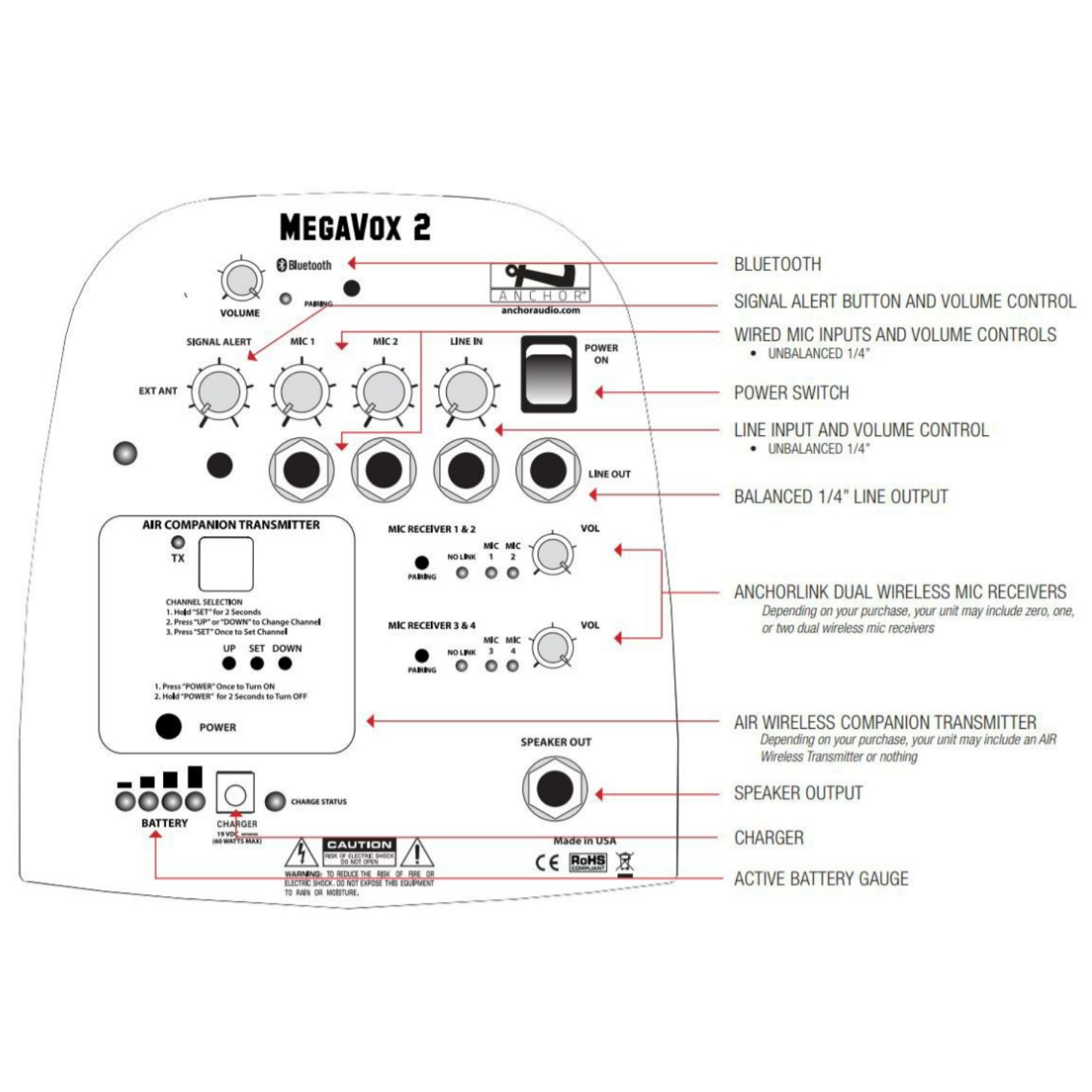 Portable PA System with Wireless Mic | 2,000+ Crowd Reach | Displays2Go