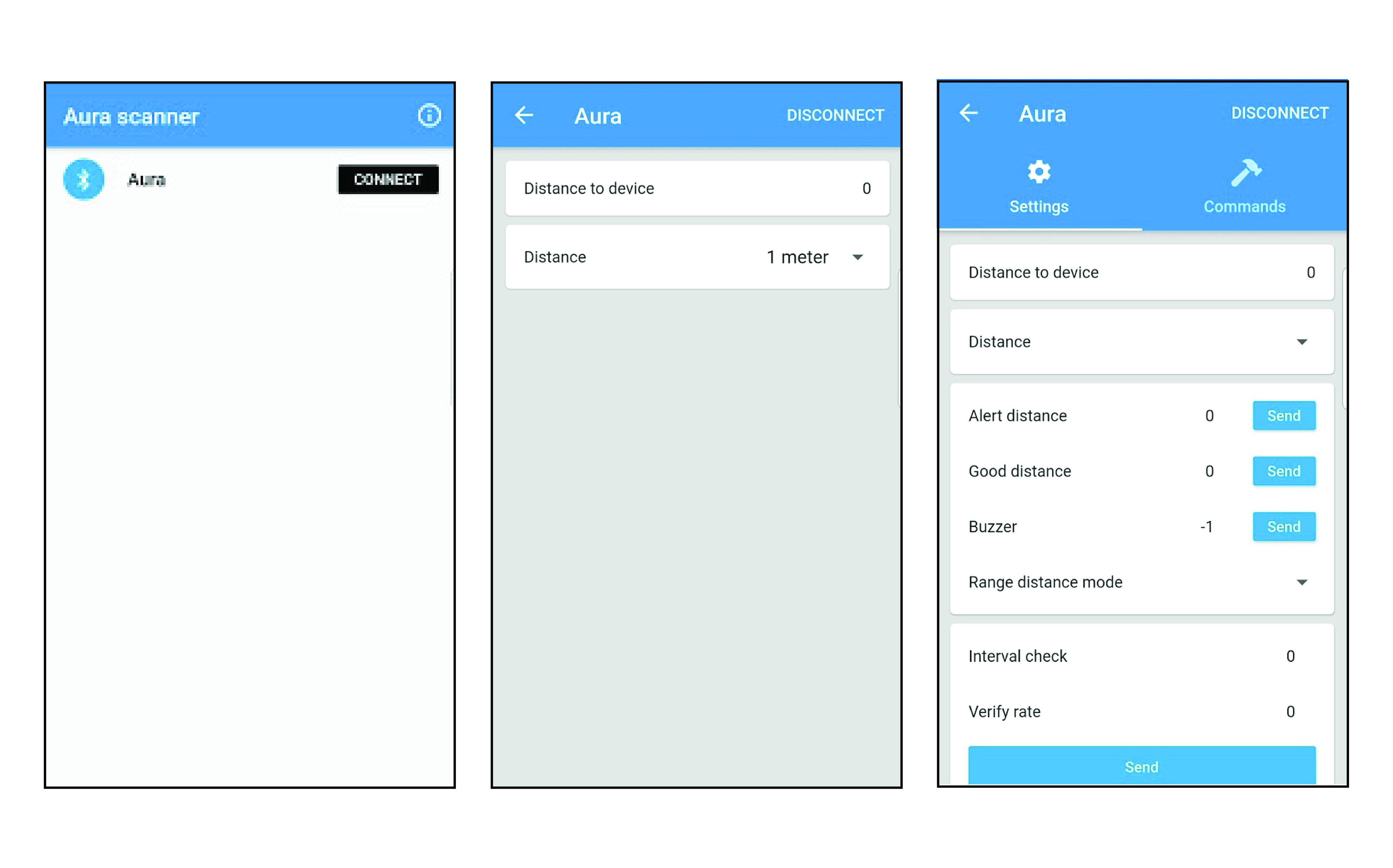 Aura Aware Smart Distance Device | 6-Foot Laser Guided Detection ...