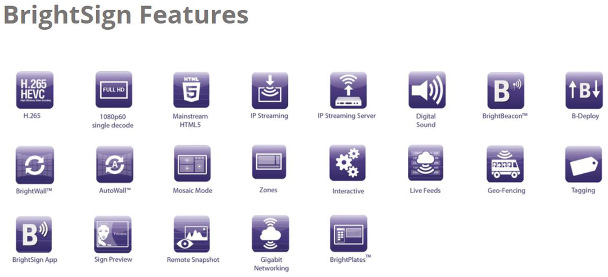 LCD Touch Screen Display | Mimo Monitors & BrightSign CMS | Displays2Go