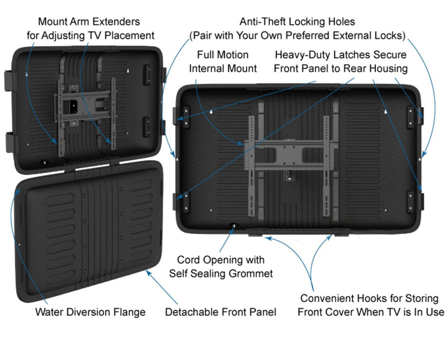 Outdoor TV Enclosure | 44" - 65" Screen Sizes | Displays2Go