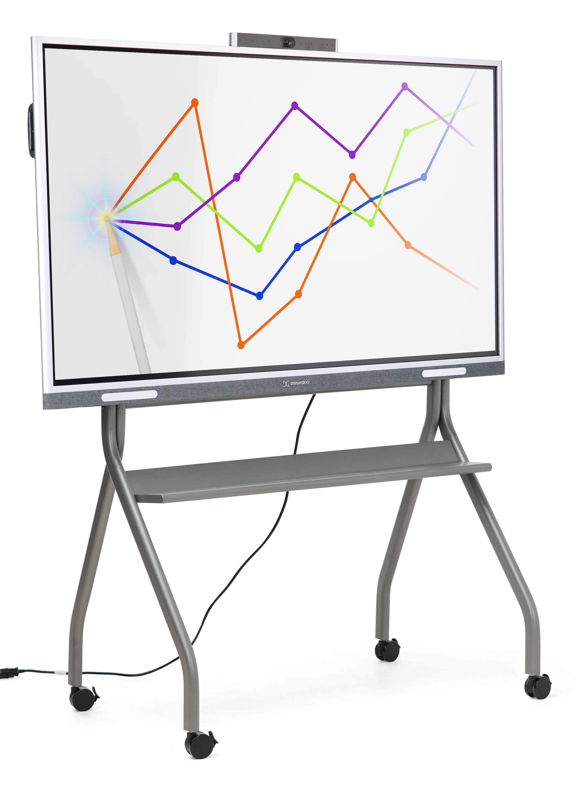 Digital Whiteboard | Multi-Touch Infrared Technology | Displays2Go