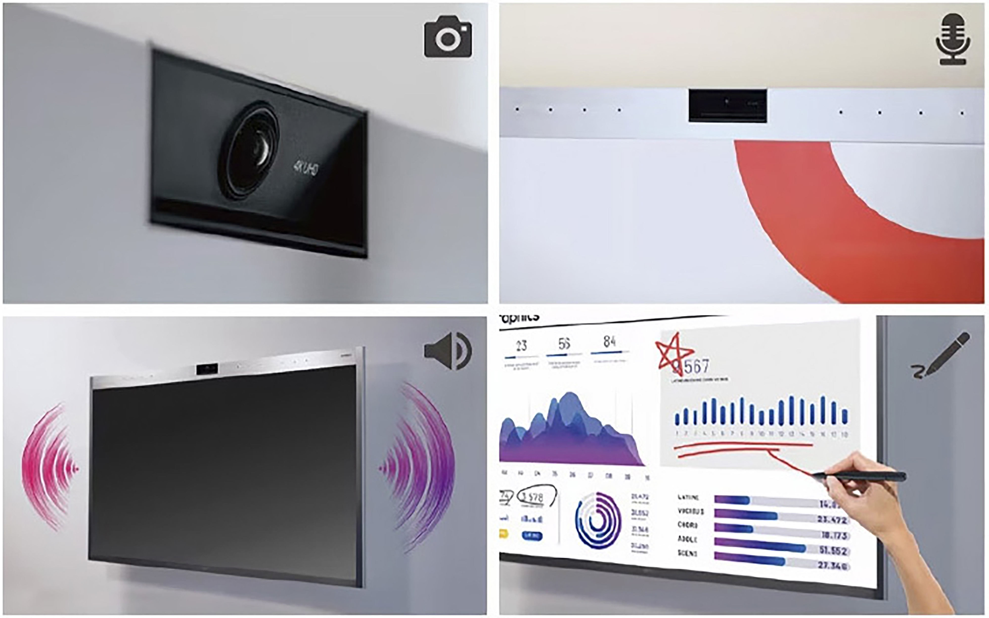 LG One:Quick Works Video Conferencing Display | Virtual Meetings ...