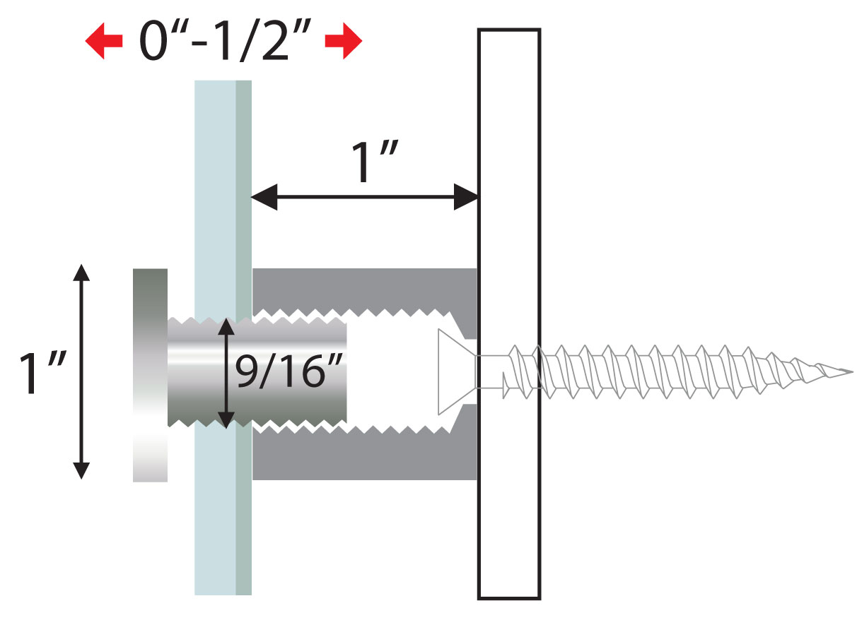 Standoffs | Threaded Fasteners for Display | Displays2Go