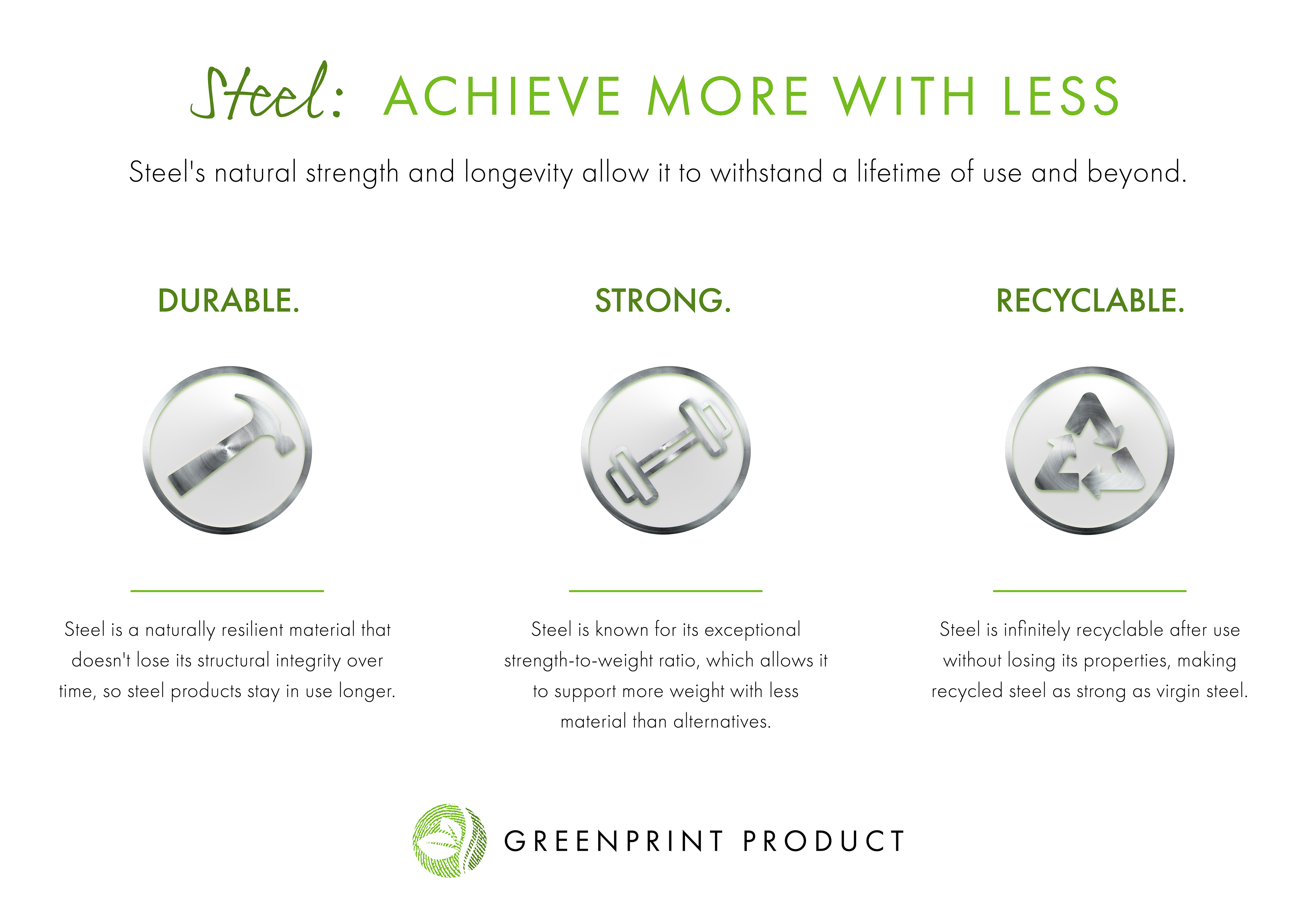 Video Wall Bracket 2x2 Configuration | Pop-Out Extension | Displays2Go