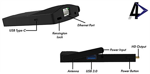 External Mini PC Stick | Azulle Access 4