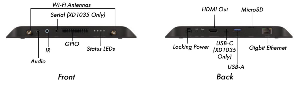 Touch Screen Media Player | XD1035 Expanded Player