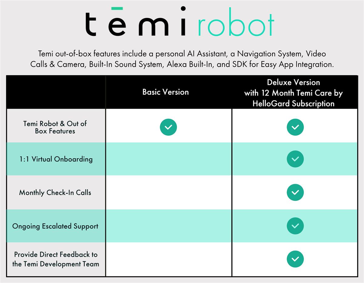 V3 Temi Personal Assistant Robot | Fully Autonomous Navigation