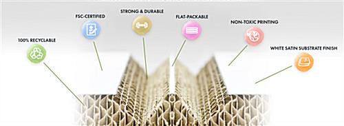 Eco-Friendly Display Counter | Full Color Custom Printing