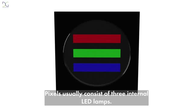 Direct View LED Video Wall | Shop Digital Signage | Displays2Go