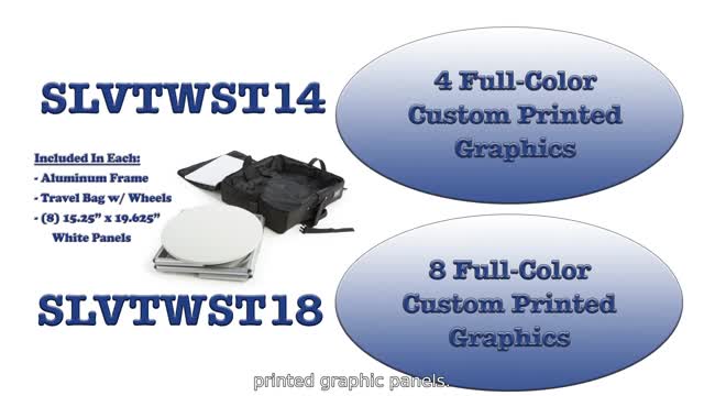 Product Features for SLVTWST Twist Counter | Displays2Go